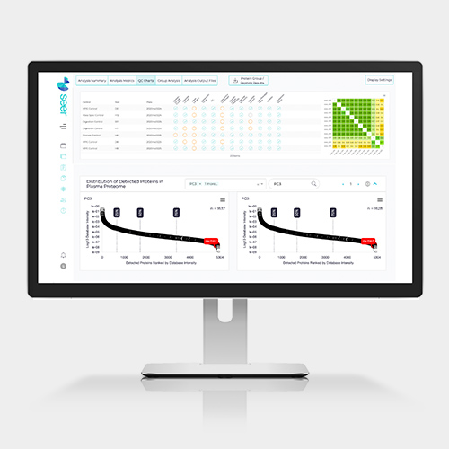 Proteograph Product Suite | Seer